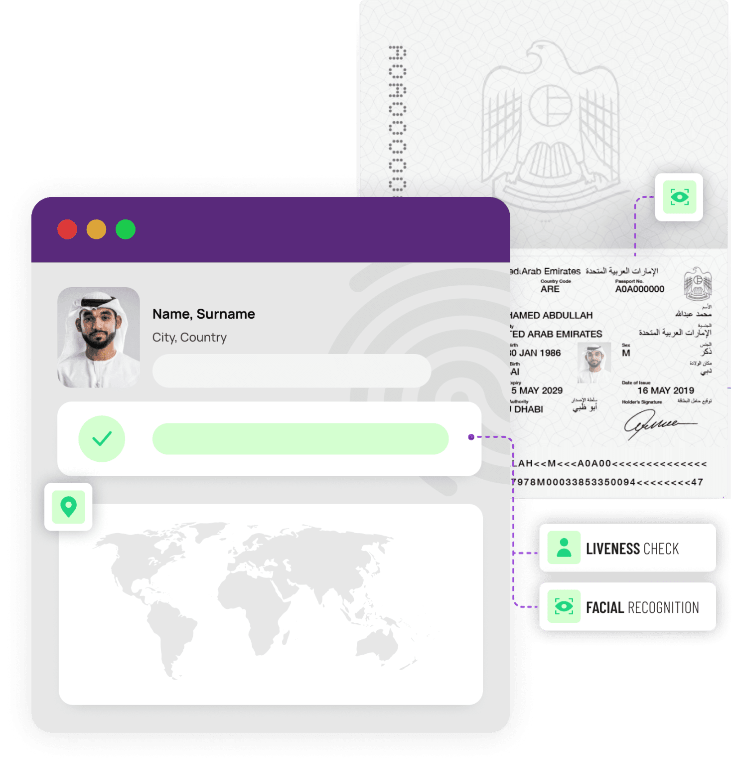 Compliance Solutions For UAE Businesses - Idenfo Direct MENA